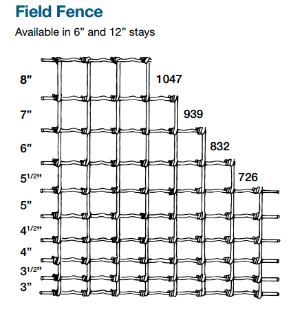 How To Install Field Fence On Studded T Posts - Video